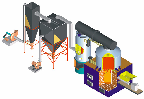 Earthmech – Solid Fuel Fired Thermic Fluid Heaters
